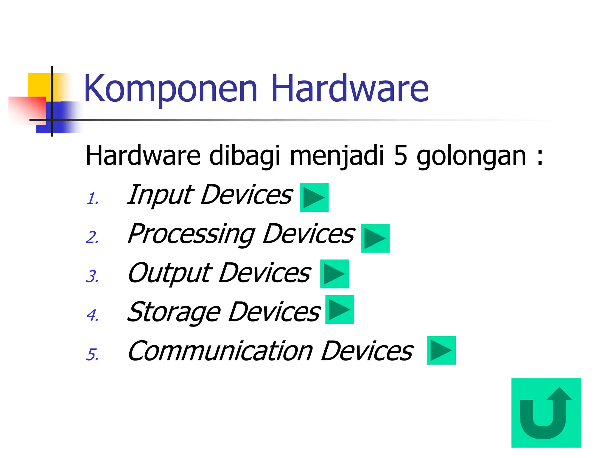 materi_hardware_dan_software_ppt.ppt