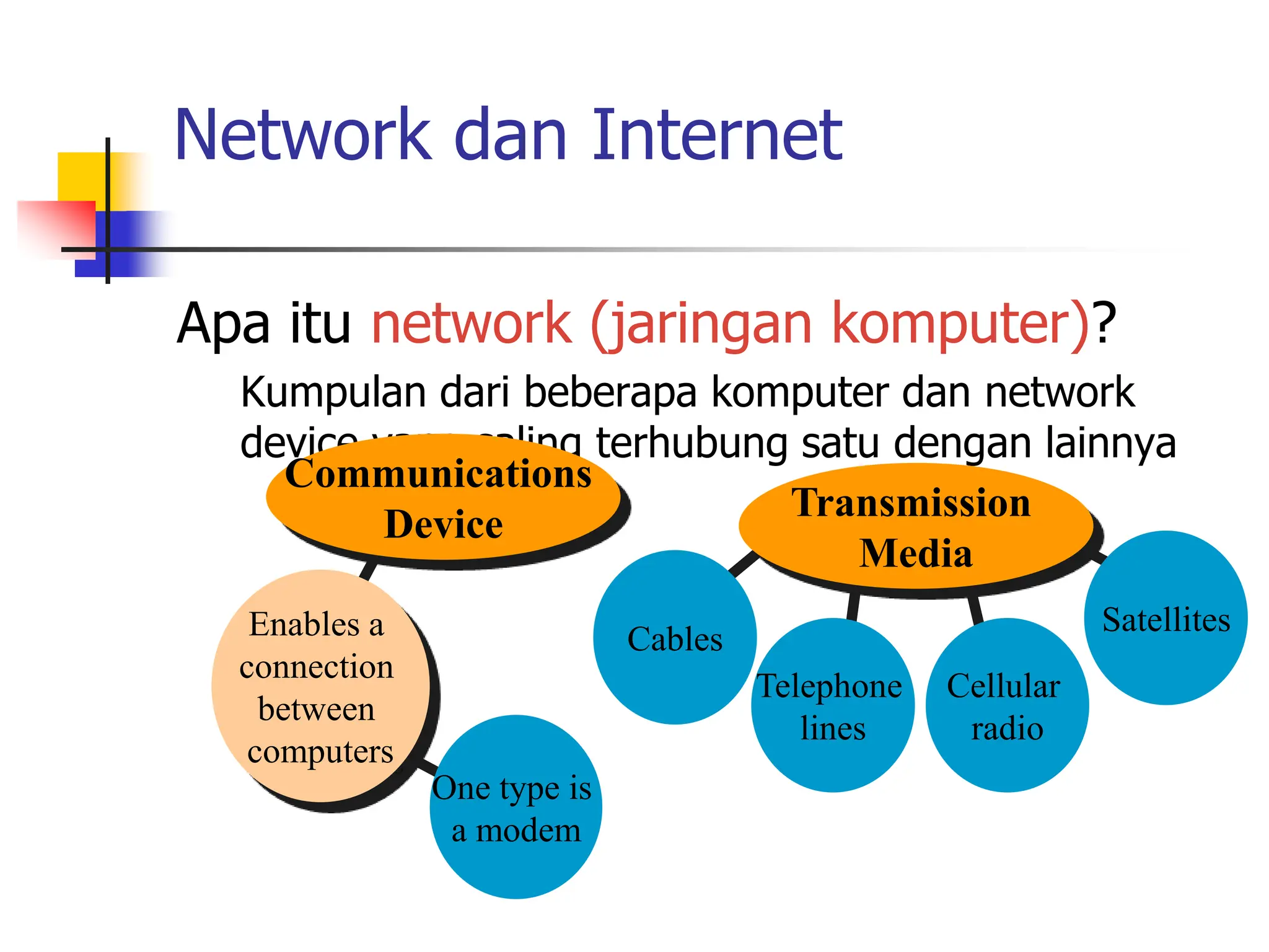 materi_hardware_dan_software_ppt.ppt