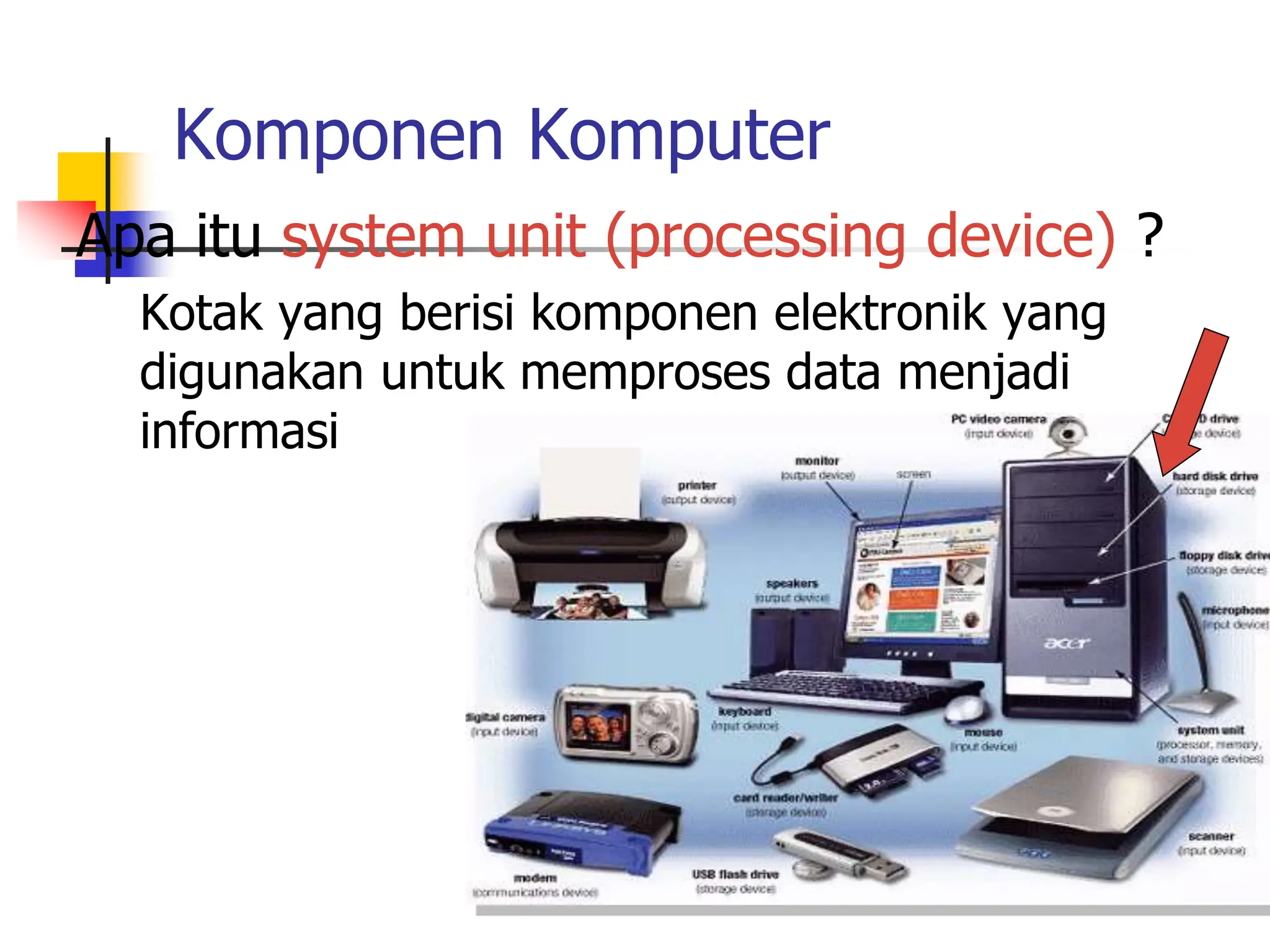 materi_hardware_dan_software_ppt.ppt