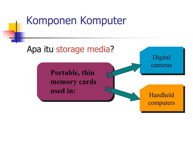 materi_hardware_dan_software_ppt.ppt