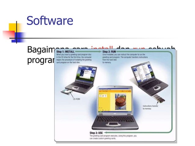 materi_hardware_dan_software_ppt.ppt