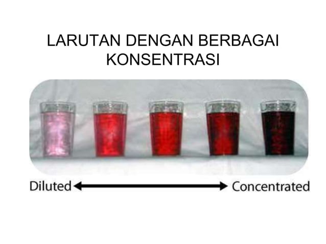Materi Hari 1_Konsentrasi Larutan dan Sifat Koligatif Larutan.pptx