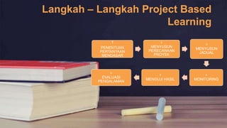 Project Based Learning dalam Kurikulum Merdeka.pptx