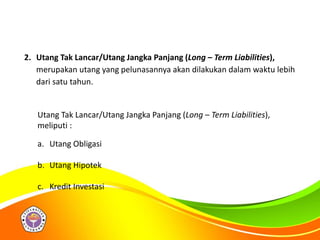 Materi hari ke 1_Mengelola Kartu Utang.pptx