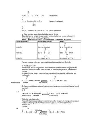 Materi hidrokarbon | DOCX
