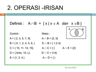 MATERI HIMPUNAN, OPERASI HIMPUNAN DAN JENIS-JENIS HIMPUNAN.ppt