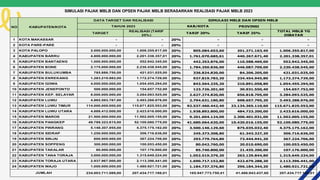 Materi HLM Juni 2024 SULAWESI SELATAN.pptx