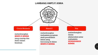 Materi HMPS.pptx