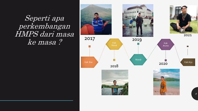 Materi HMPS.pptx | Free Download
