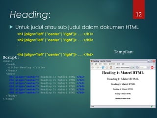 MATERI HTML untuk anak anak kelas 9 SMP Fase D | PPT