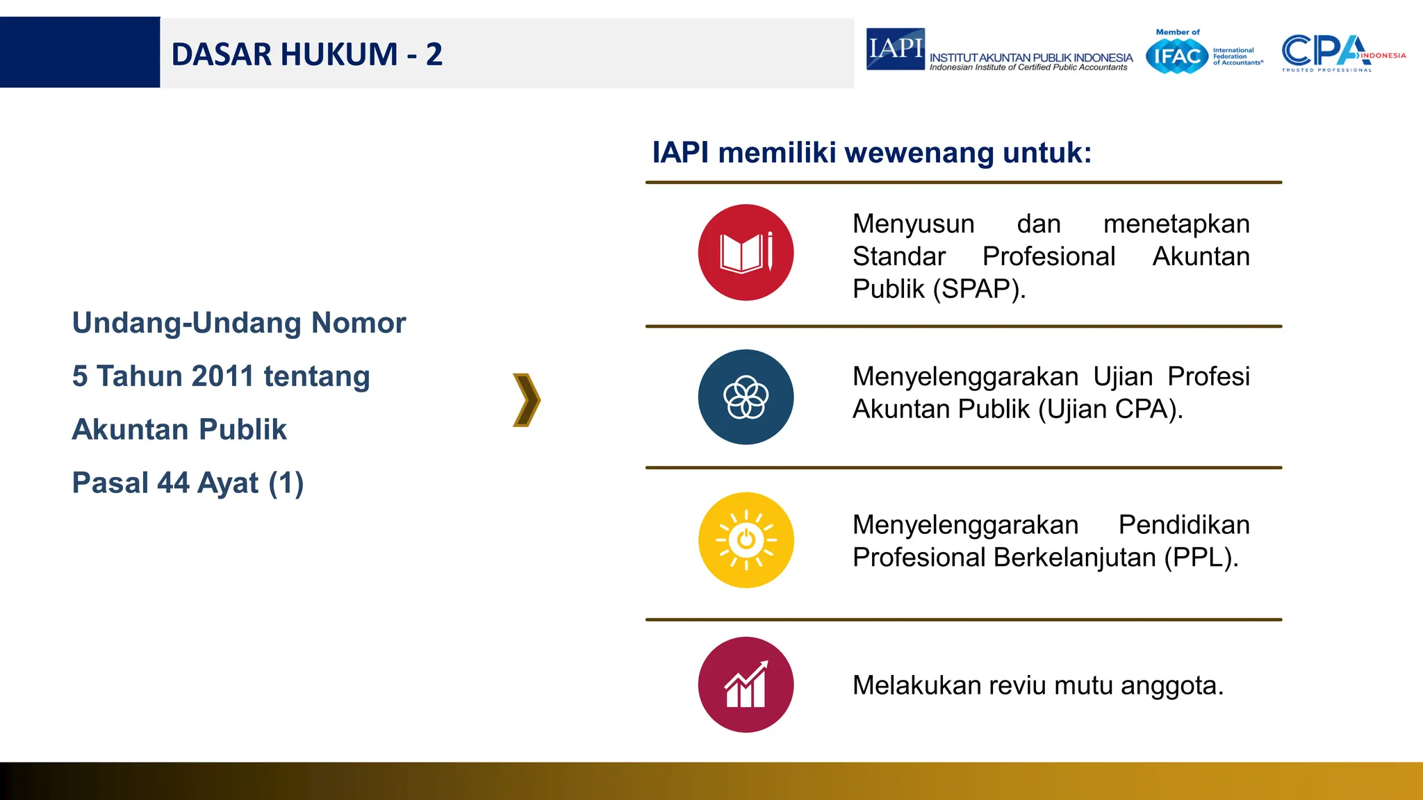 Materi IAPI - KPU Audit LDK Tahun 2024 - 21 Desember 2023 - revisi ibu ...