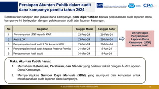 Materi IAPI - KPU Audit LDK Tahun 2024 - 21 Desember 2023 - revisi ibu Ellya - 01.pdf