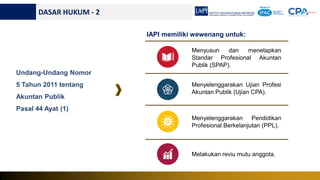 Materi IAPI - KPU Audit LDK Tahun 2024 - 21 Desember 2023 - revisi ibu Ellya - 01.pdf