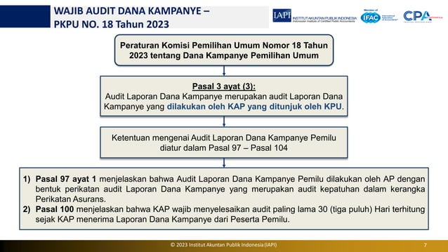 Materi IAPI - KPU Audit LDK Tahun 2024 - 21 Desember 2023 - revisi ibu Ellya - 01.pdf