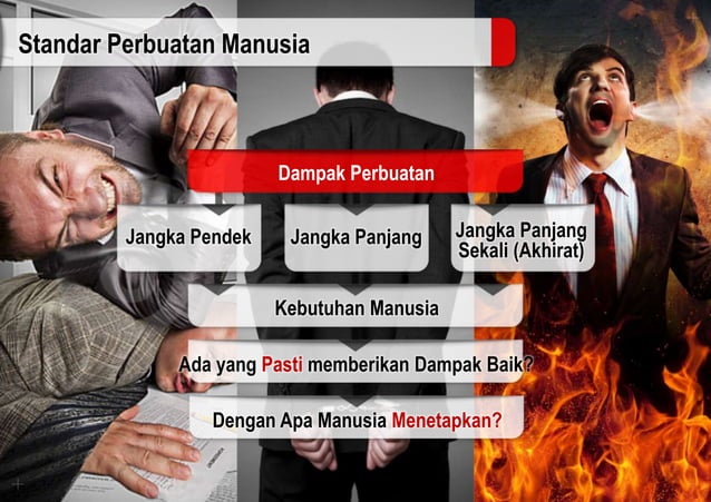 Materi ibc 20 standar perbuatan - Ust .Dwi condro triono | PPTX