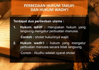 Materi IBC 22 Hukum Syariat | PPTX