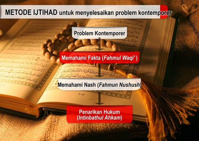 Materi IBC 25 Metode Ijtihad | PPT