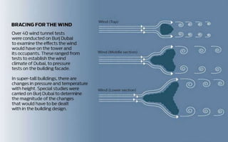 Materi ibc 5 - VISI - UST,DWI CONDRO TRIONO | PPTX