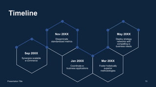 Materi impact based forecast (IBF) untuk sektor tambak di tarakan | PPT