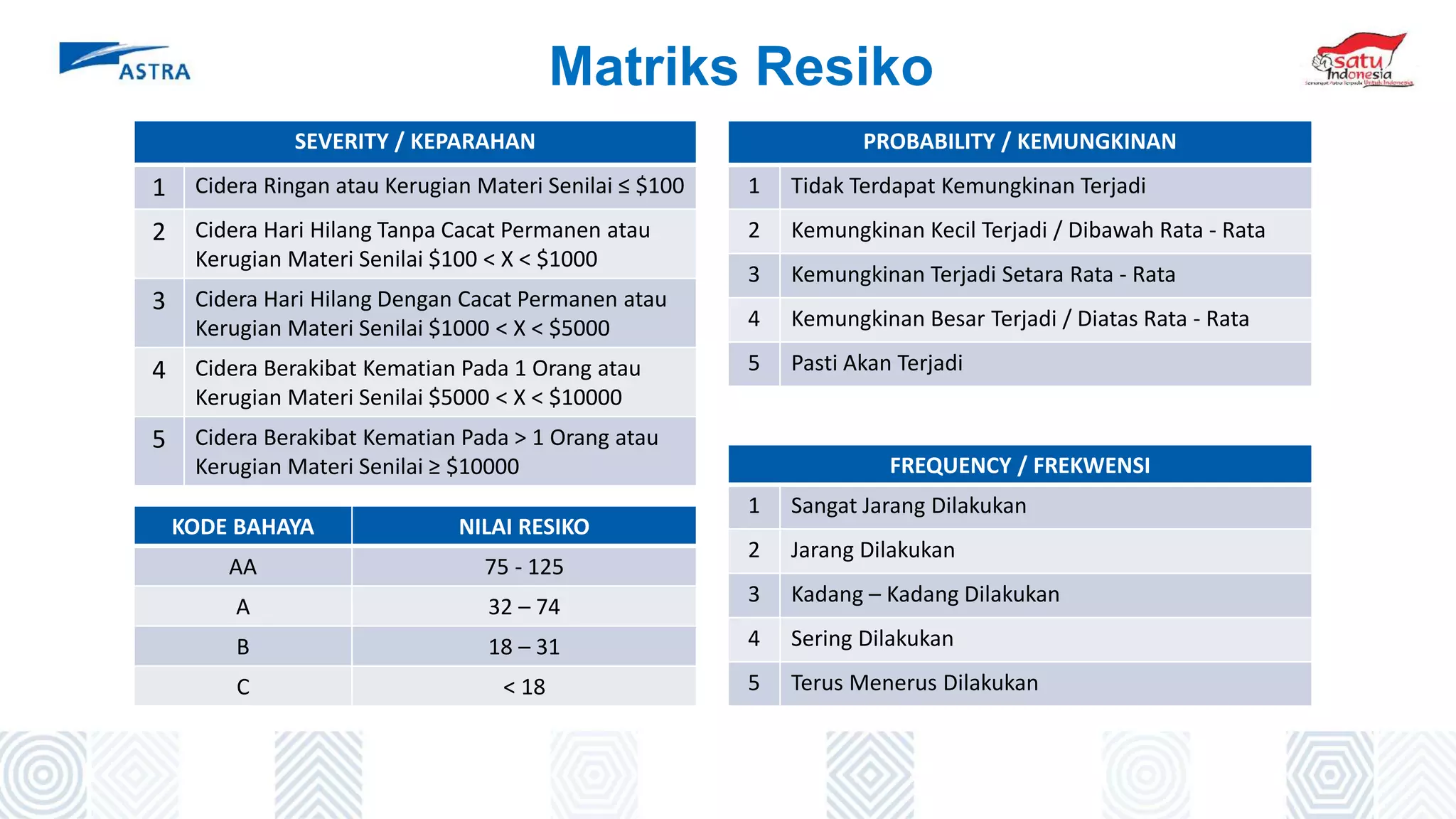 Materi IBPR.pptx