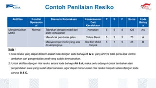 Materi IBPR.pptx