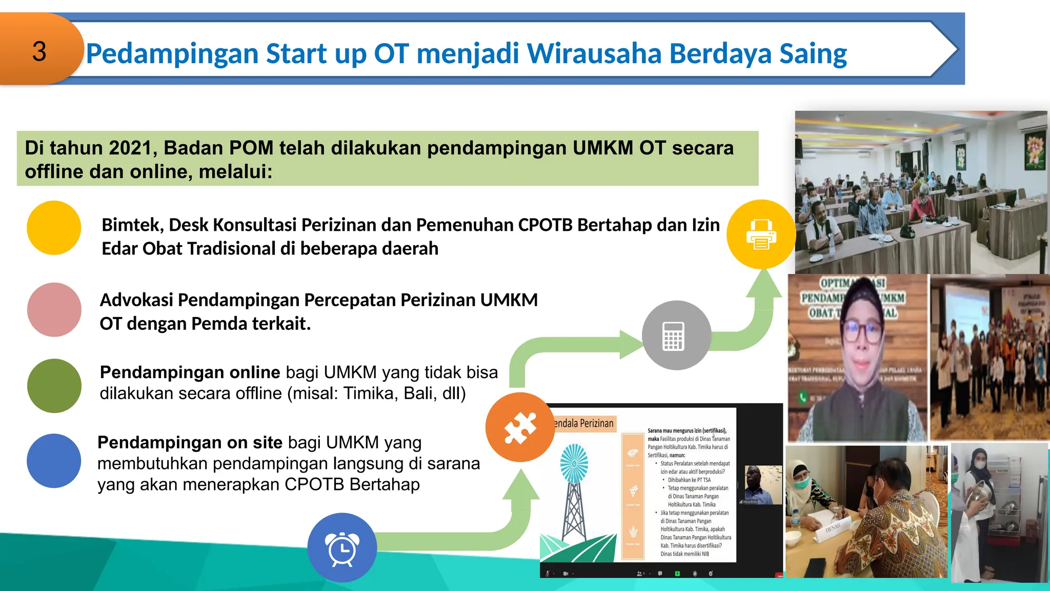Materi Ibu Direktur - Sharing Knowledge Sesi 3.pptx