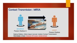 Materi Ibu Wardanela_MRSA PPI DI UNIT HEMODIALISIS TANGGAL 25 SEPTEMBER 2021.pptx