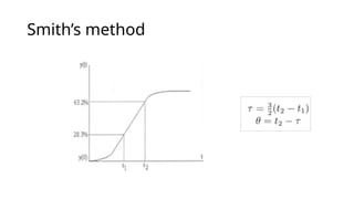 Materi Identifikasi pemodelan FOPDT.pptx