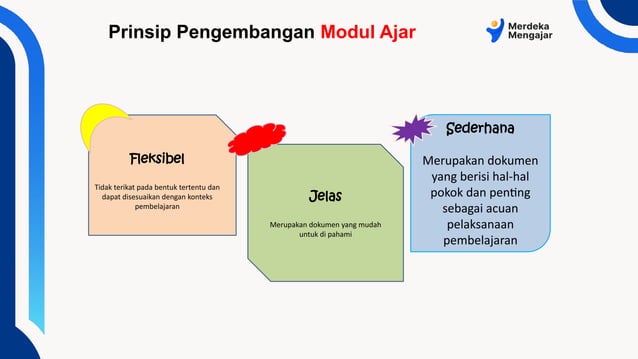 MATERI IHT MENYUSUN MODUL AJAR BERDIFERENSIASI.pptx
