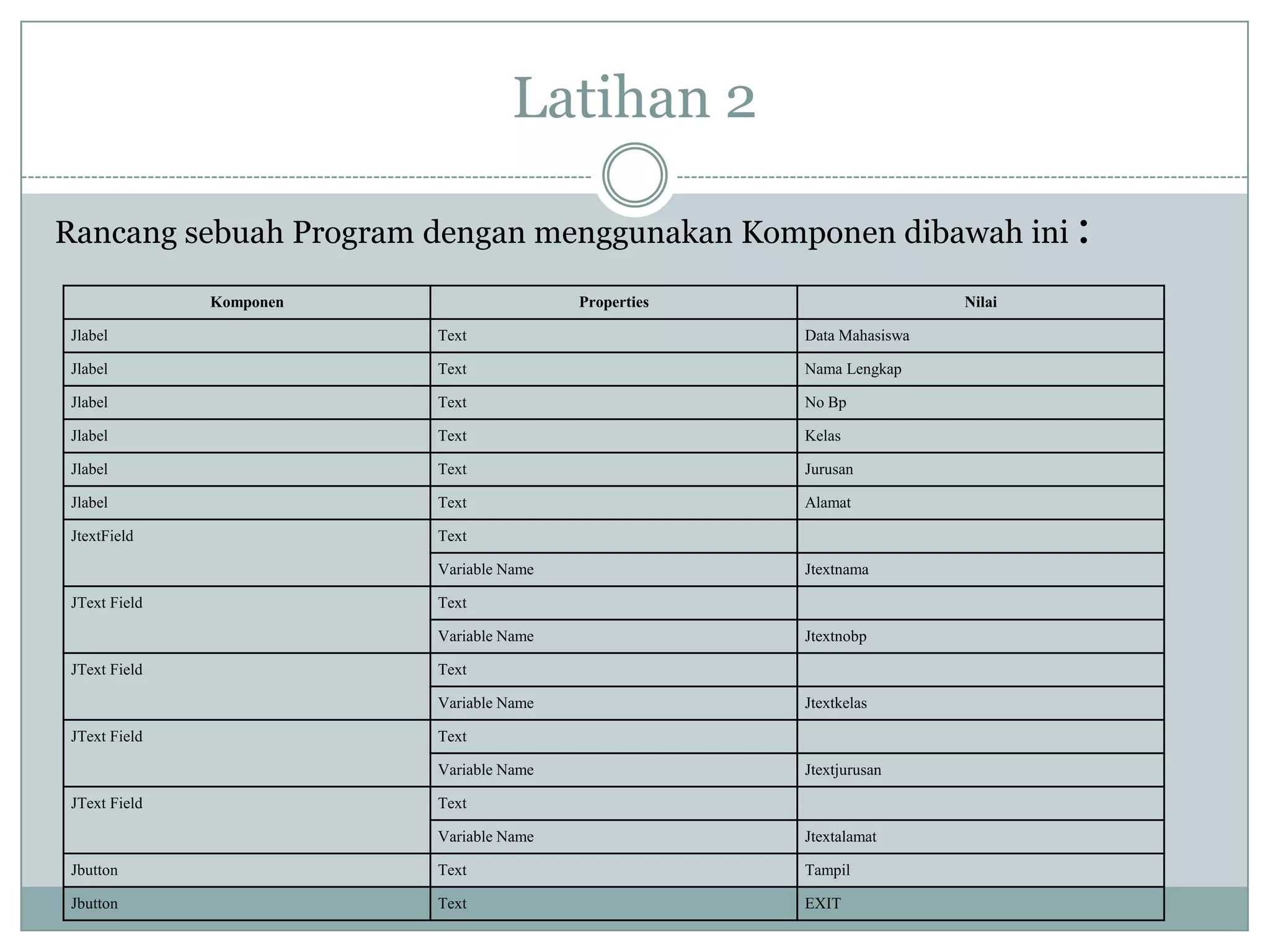 Materi ii dasar dasar netbeans | PPTX