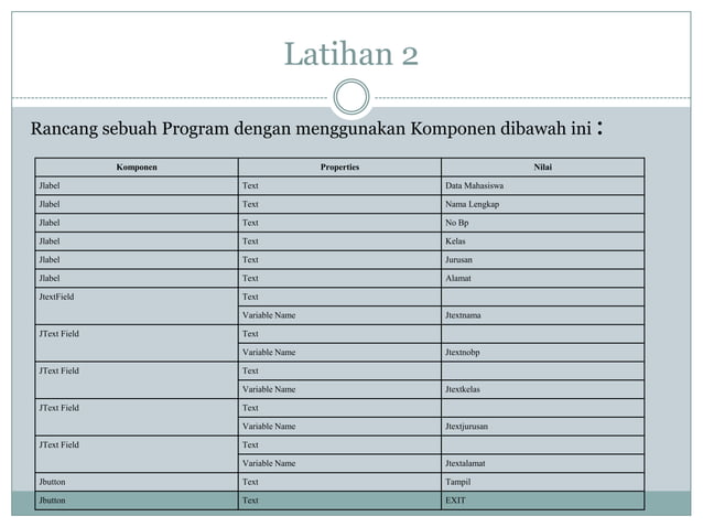 Materi ii dasar dasar netbeans | PPTX