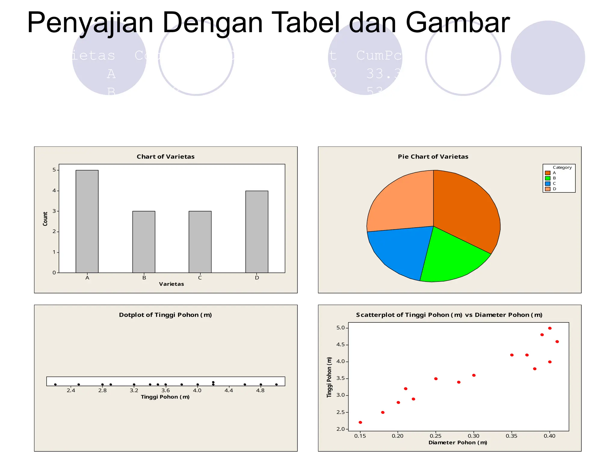 Materi II-Statistika Dasar--analisis statistika.ppt