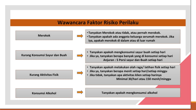 MATERI II FR RISIKO PTM.pptx