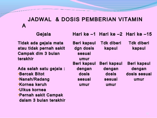 Materi iii jan-2013