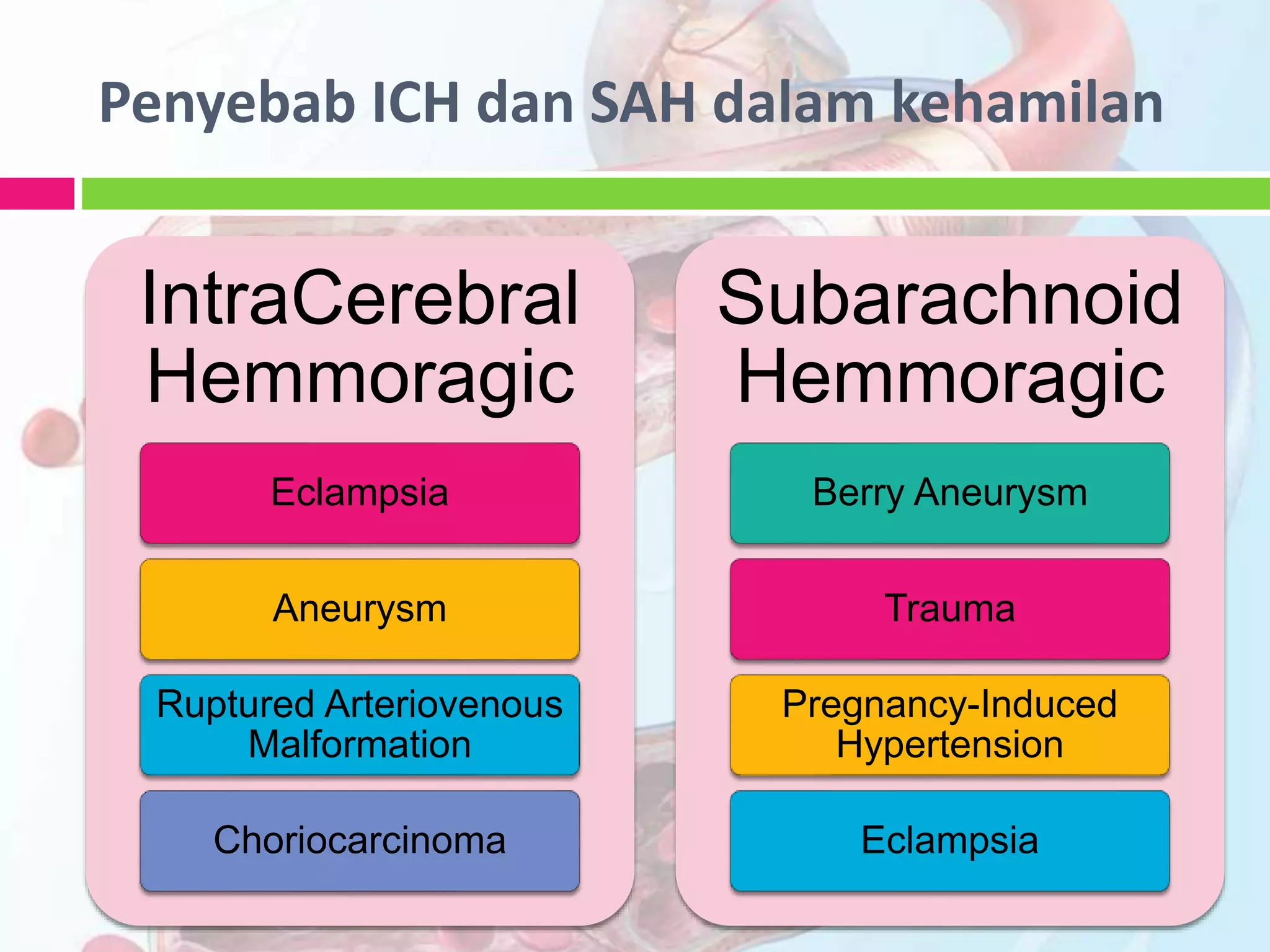 KRISIS HIPERTENSI DAN STROKE | PPTX