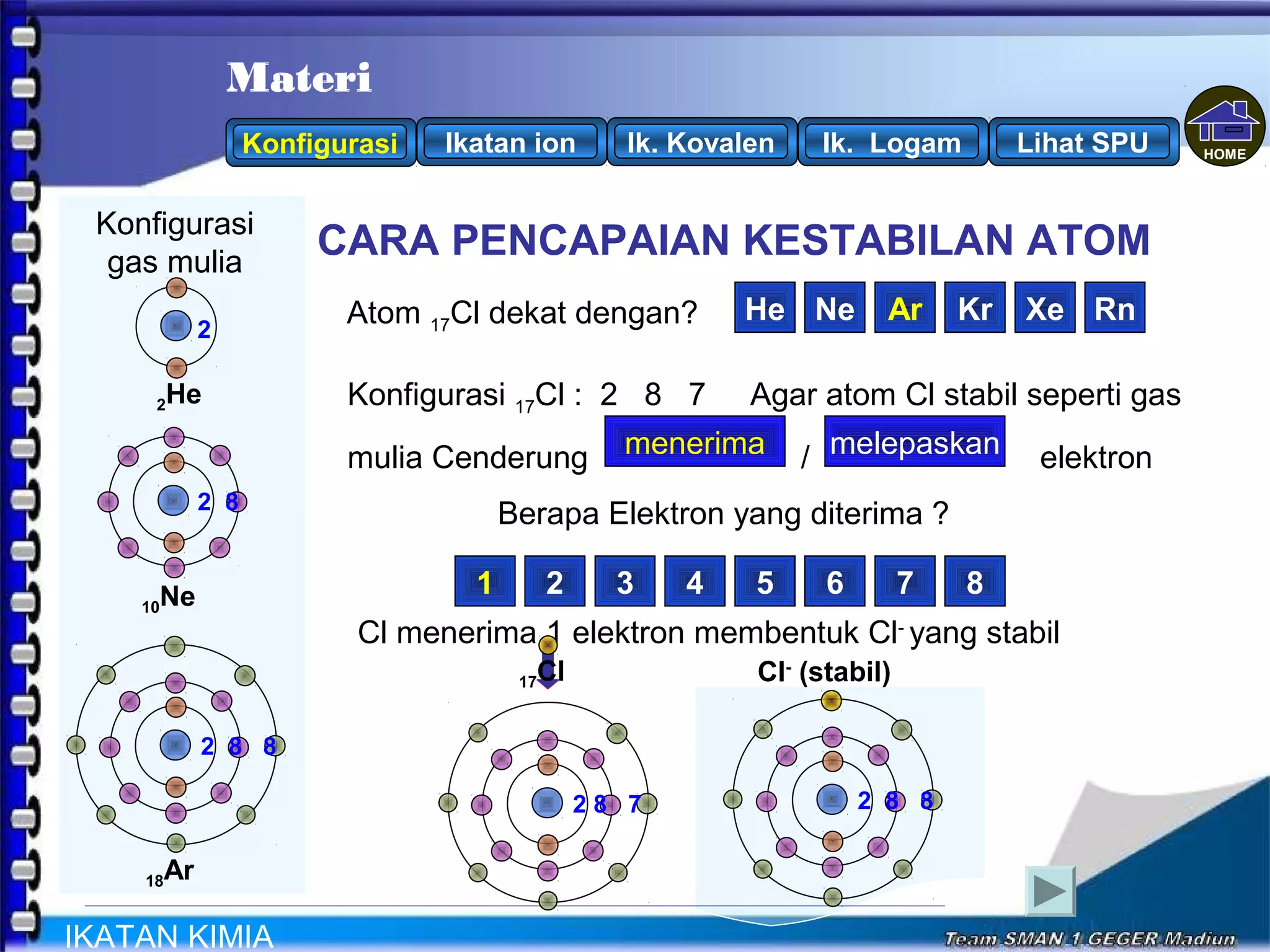 Materi Ikatan Kimia | PPT