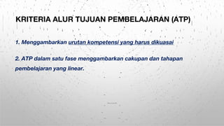 MATERI IKM BATAN - CP TP ATP.pptx