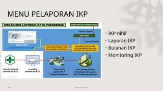 MATERI Insiden Keselamatan Pasien .pptx
