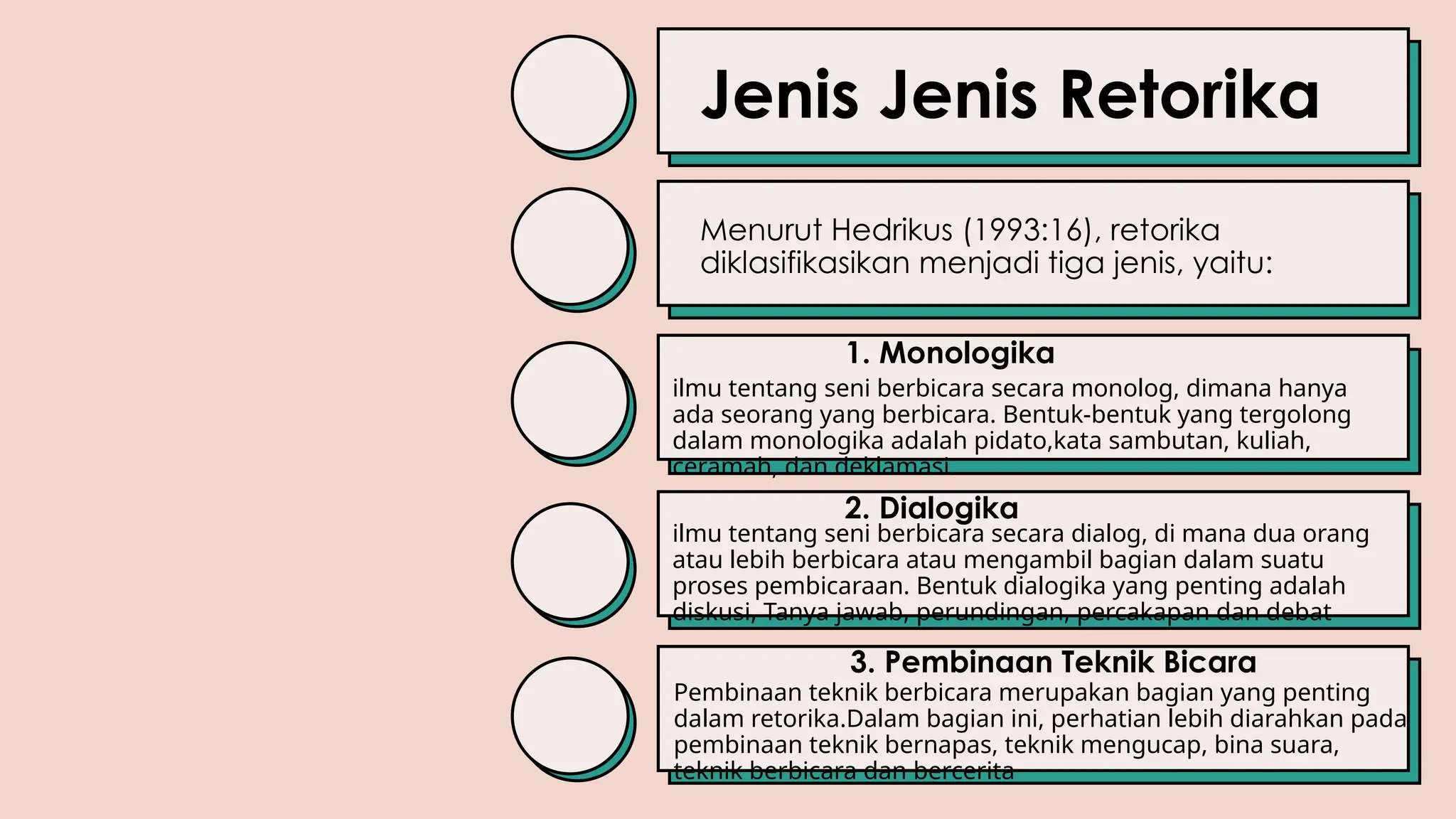 Materi Ilmu Retorika Dakwah pertemuan 2.pptx