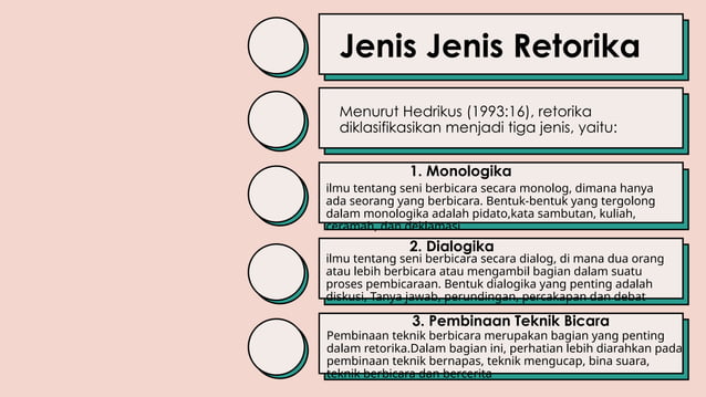 Materi Ilmu Retorika Dakwah pertemuan 2.pptx