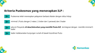 MATERI POSYANDU ILP ORIENTASI KADER.pptx
