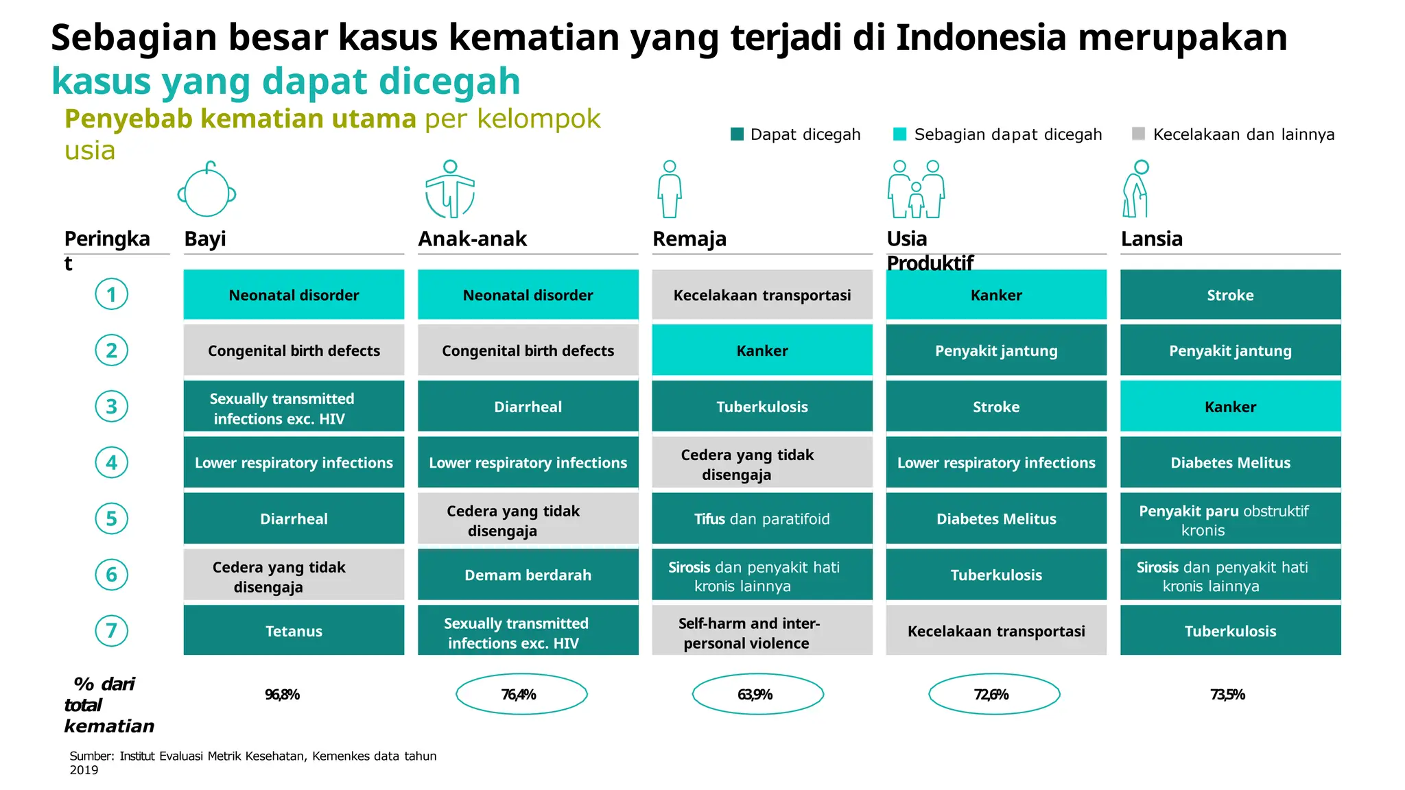 MATERI ILP UTK PUSKESMAS GEDANGAN 070824 rev1.pptx
