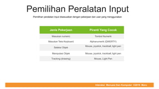 Interaksi Manusia Dan Komputer 3 | PPT