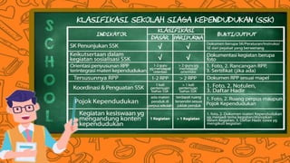 MATERI IMPLEMENTASI SSK KOTA SERANG.pptx