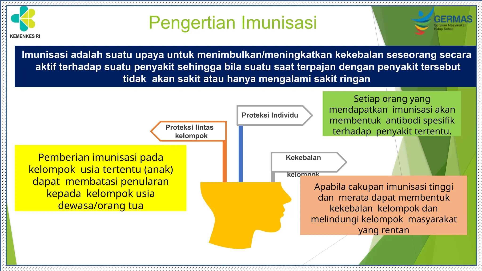 Materi Imunisasi IDL dan IBL Terbaru.pptx