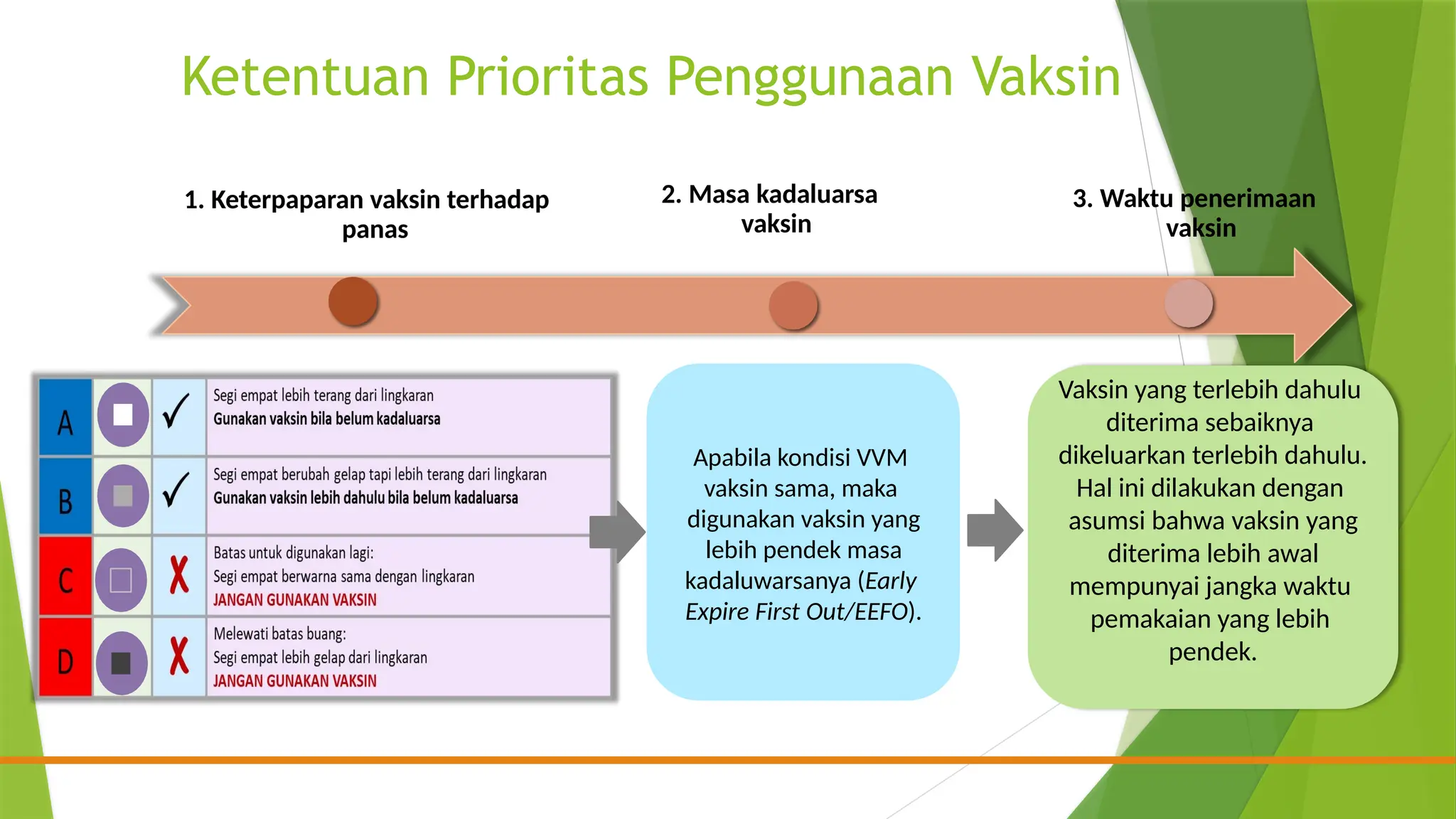 Materi Imunisasi IDL dan IBL Terbaru.pptx