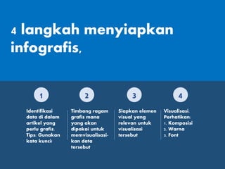 Materi Infografis.....................pdf