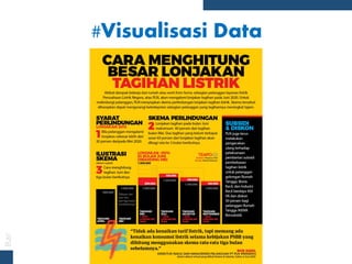 Materi Infografis.....................pdf