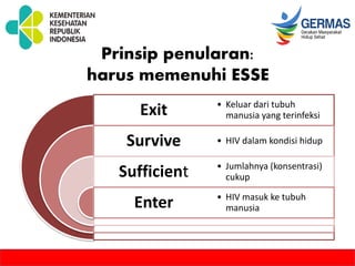 Materi informasi dasar hiv | PPTX