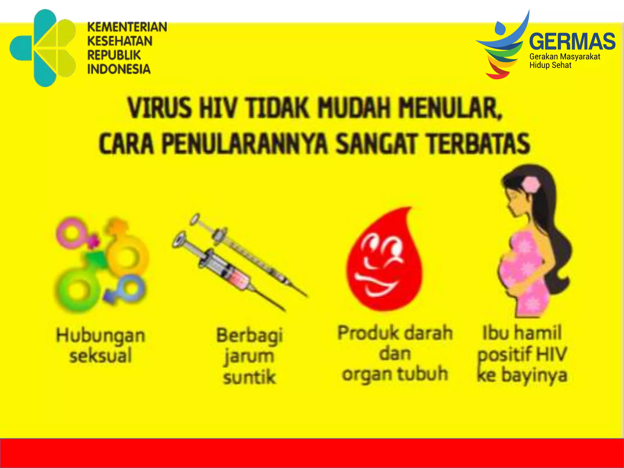 Materi informasi dasar hiv | PPT